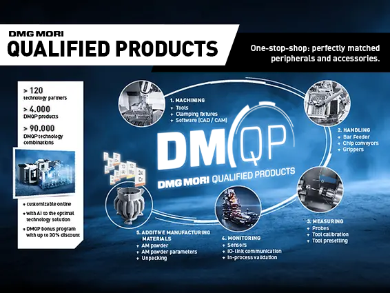 DMG MORI Qualified Products (DMQP) - DMG MORI Australia and New Zealand