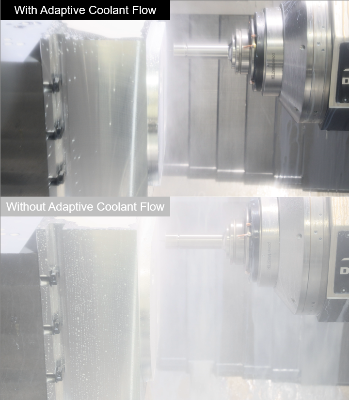 Optimizing high-pressure coolant flow for improved energy efficiency ...