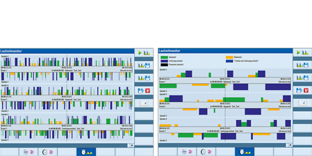 Runtime Monitor - Monitoring cycles for turning and turn-mill by DMG ...