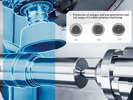 Polygon- / Oval-Grinding - Machining cycles for turning and turn-mill ...